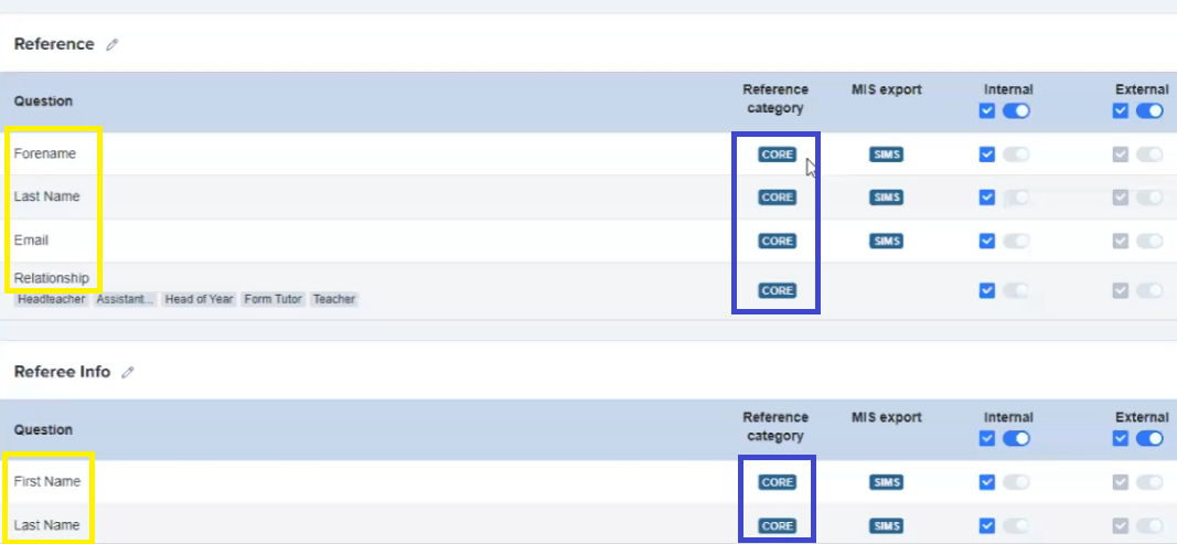 Centralised References
